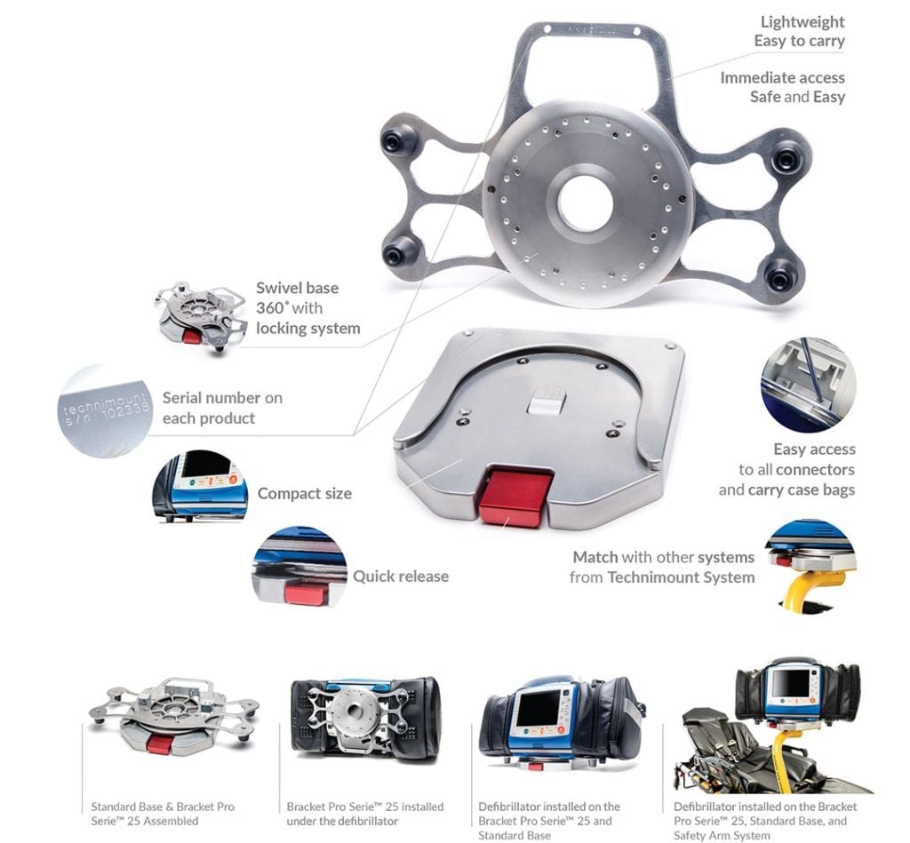 Technimount Bracket System for EMS Vehicles by Frazer Bilt