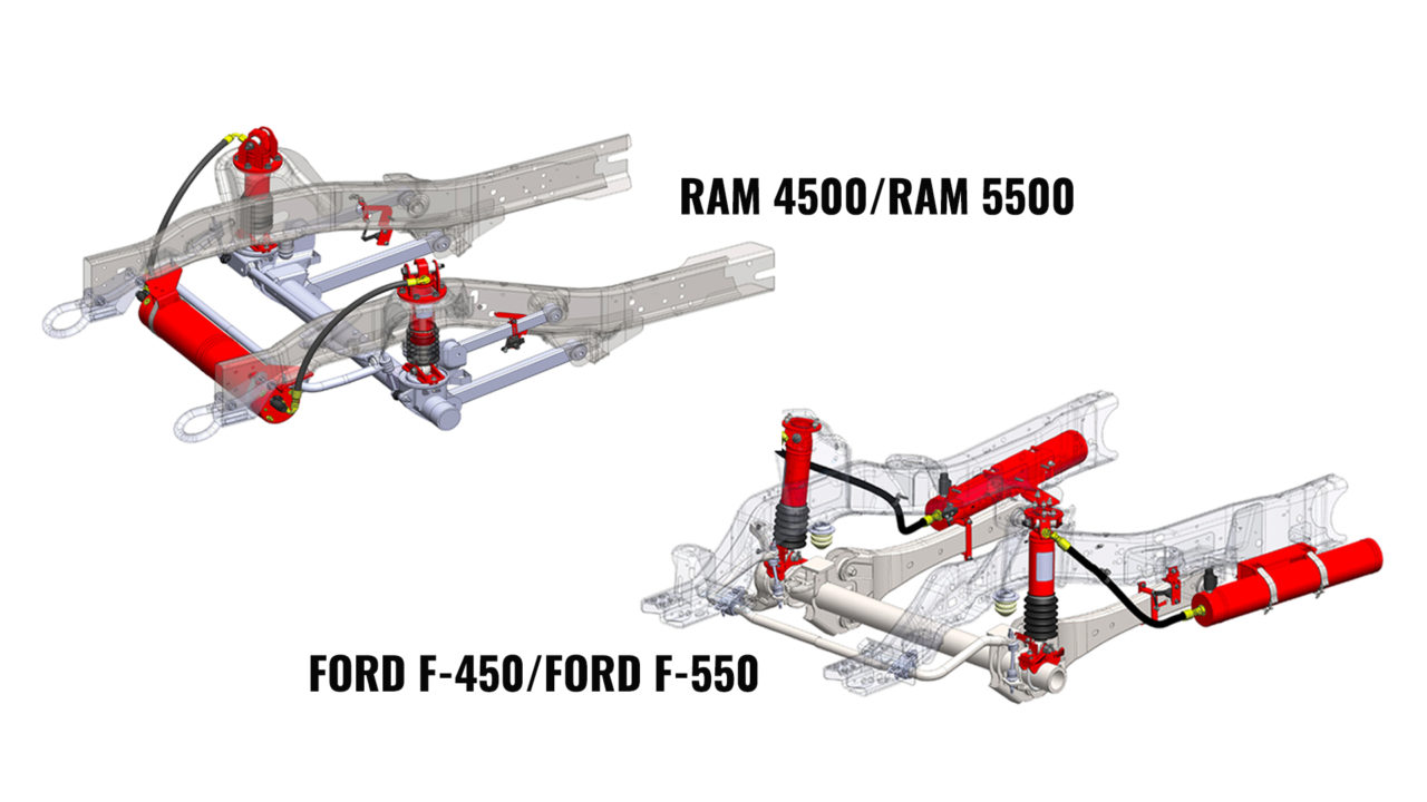 New Suspension Options for your EMS Vehicle - Frazer, Ltd.